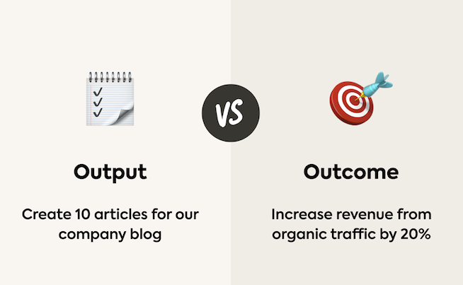 Understanding the Key Differences Between Outcomes and Outputs Understanding the Key Differences Between Outcomes and Outputs