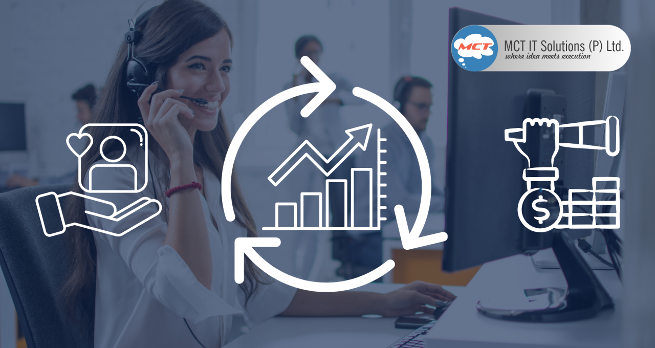 Maximizing Efficiency with Dynamics 365 Customer Service: Unlocking the ... Maximizing Efficiency with Dynamics 365 Customer Service: Unlocking the ...