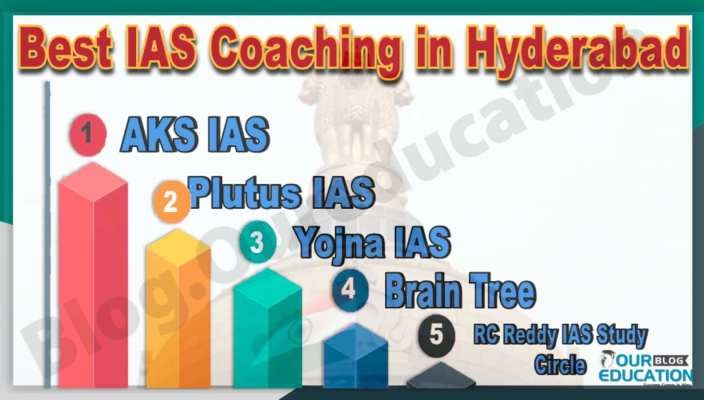 Best IAS Coaching in Hyderabad Best IAS Coaching in Hyderabad