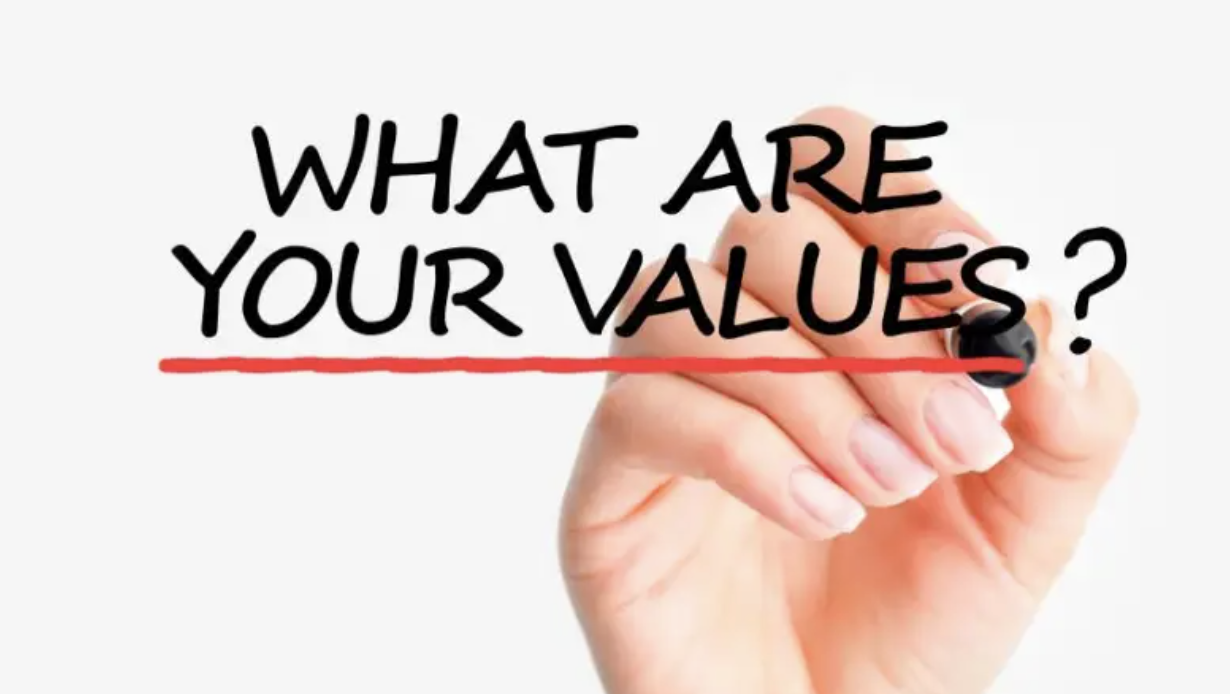 The importance of indexing our personal values to our actions | Myriam ... The importance of indexing our personal values to our actions | Myriam ...
