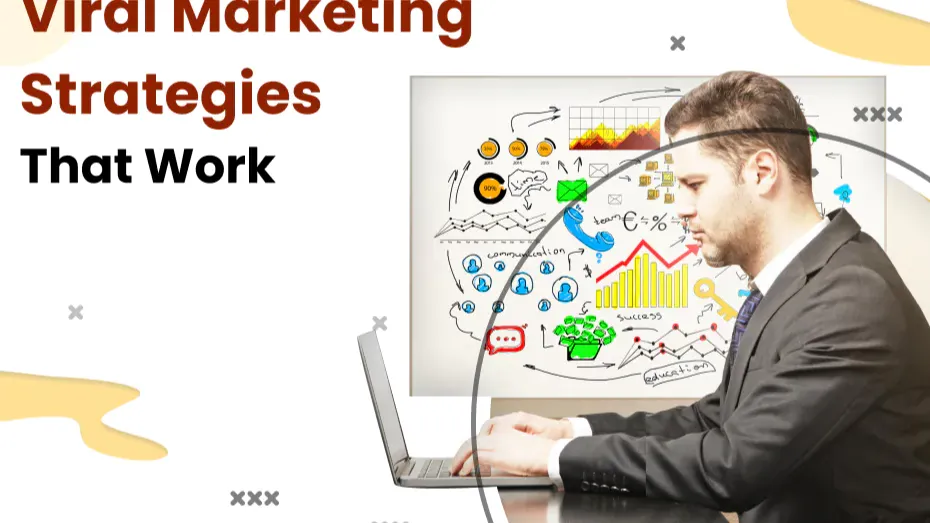 Lessons from Viral Marketing Campaigns That Worked Lessons from Viral Marketing Campaigns That Worked