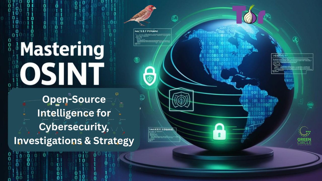 Mastering OSINT: Your Gateway to Cyber Intelligence, Threat Hunting ... Mastering OSINT: Your Gateway to Cyber Intelligence, Threat Hunting ...