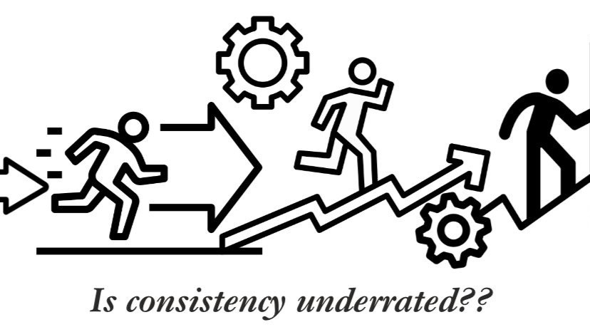 Is Consistency under-rated?? Is Consistency under-rated??