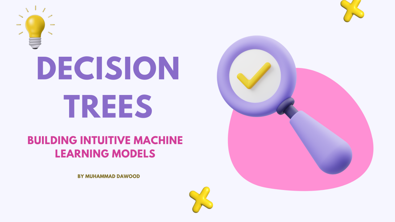 Decision Tree: Building Machine Learning Model Decision Tree: Building Machine Learning Model