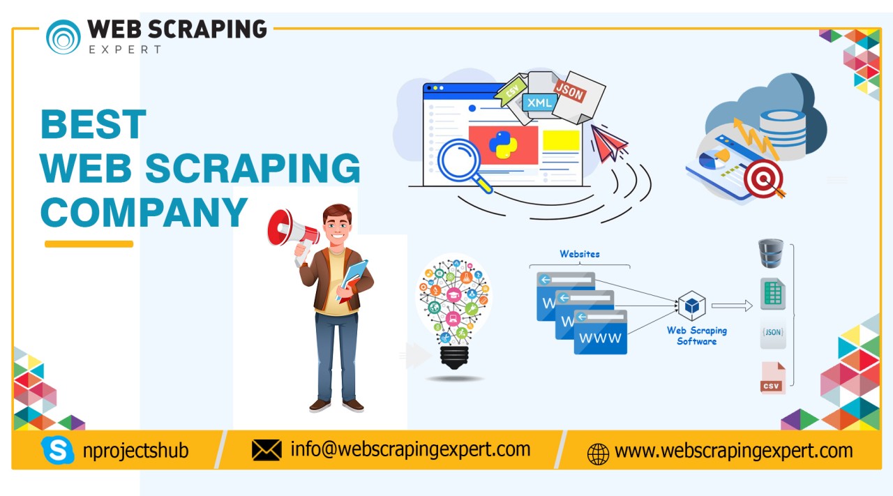 Meetup Event Data Scraping by WebScrapingExpert.com: Unveiling a Wealth ... Meetup Event Data Scraping by WebScrapingExpert.com: Unveiling a Wealth ...