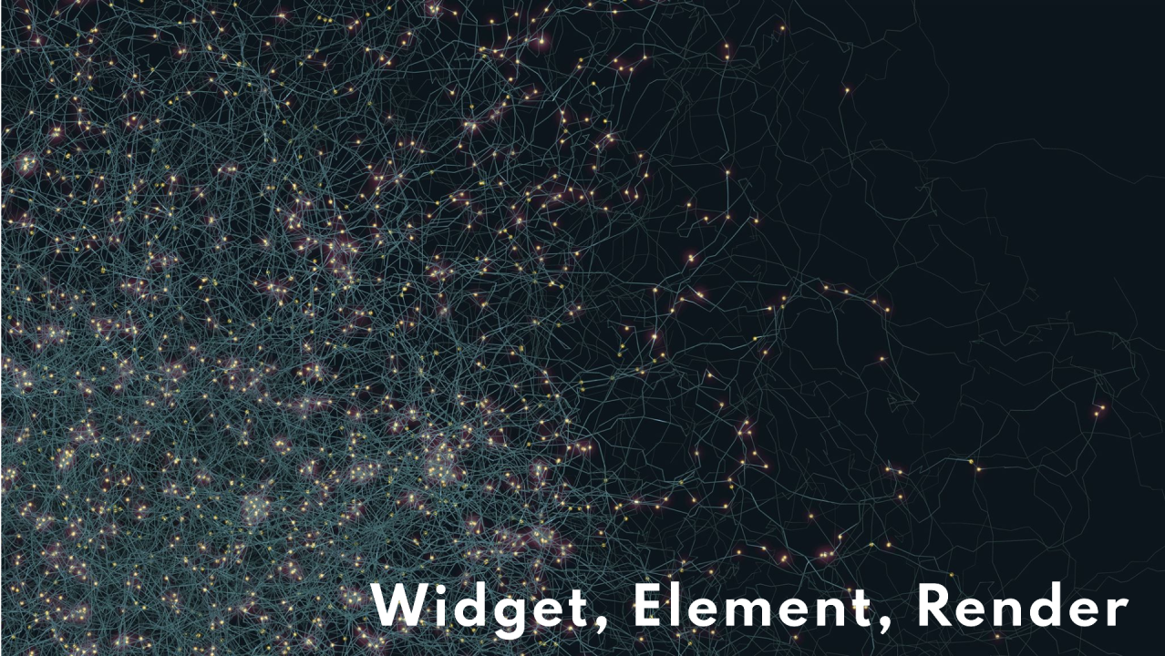 Understanding Flutter’s Widget, Element, and Render Tree Understanding Flutter’s Widget, Element, and Render Tree