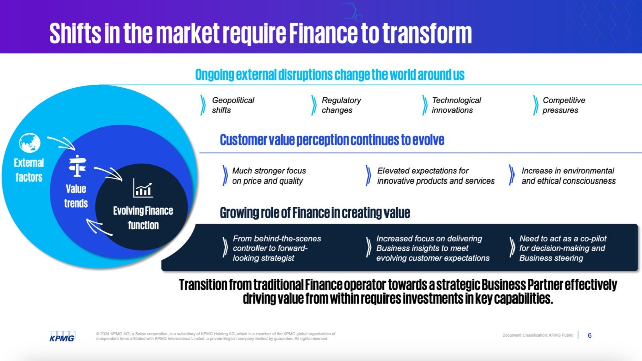 The Evolving Finance Function The Evolving Finance Function
