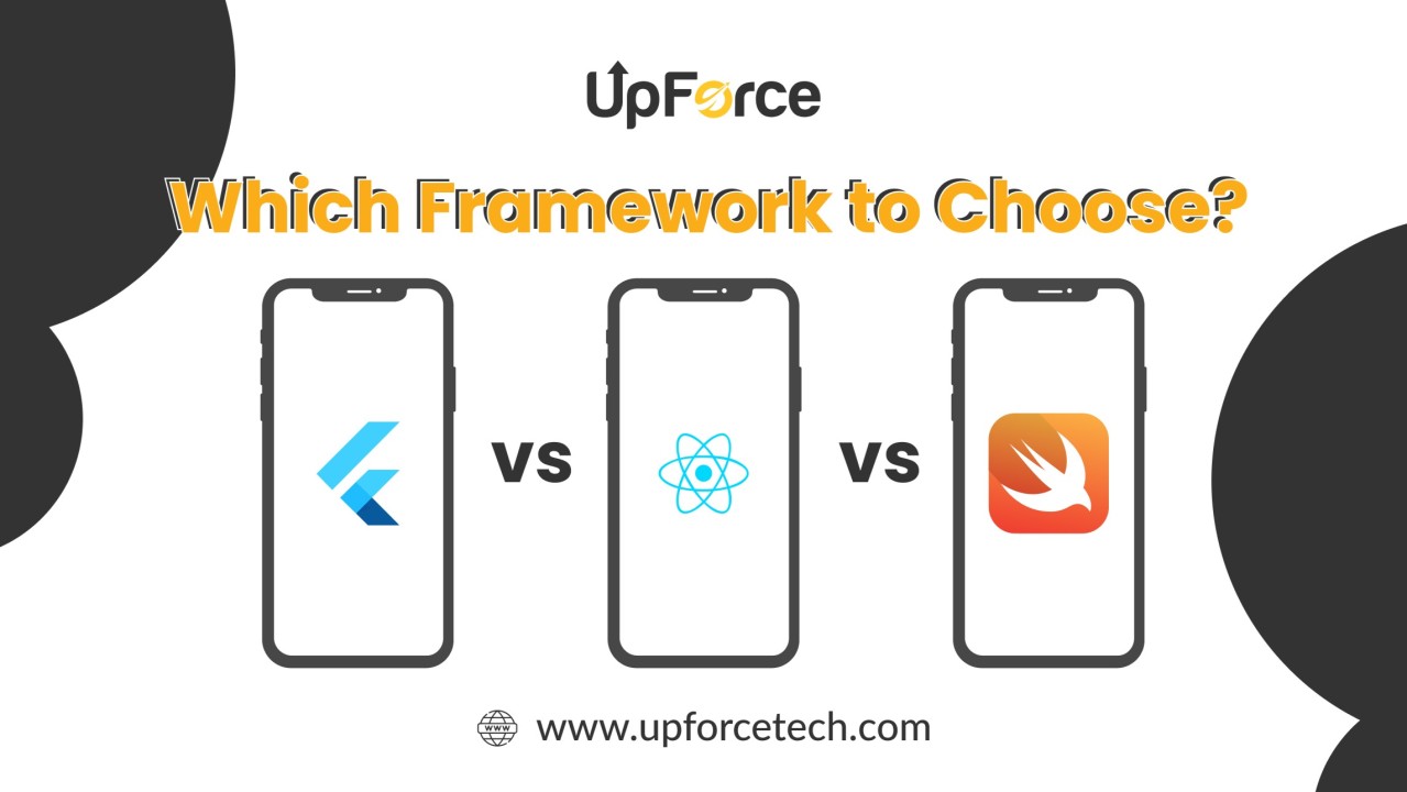 Mobile App Development: Flutter vs. React Native vs. Swift — Which ... Mobile App Development: Flutter vs. React Native vs. Swift — Which ...