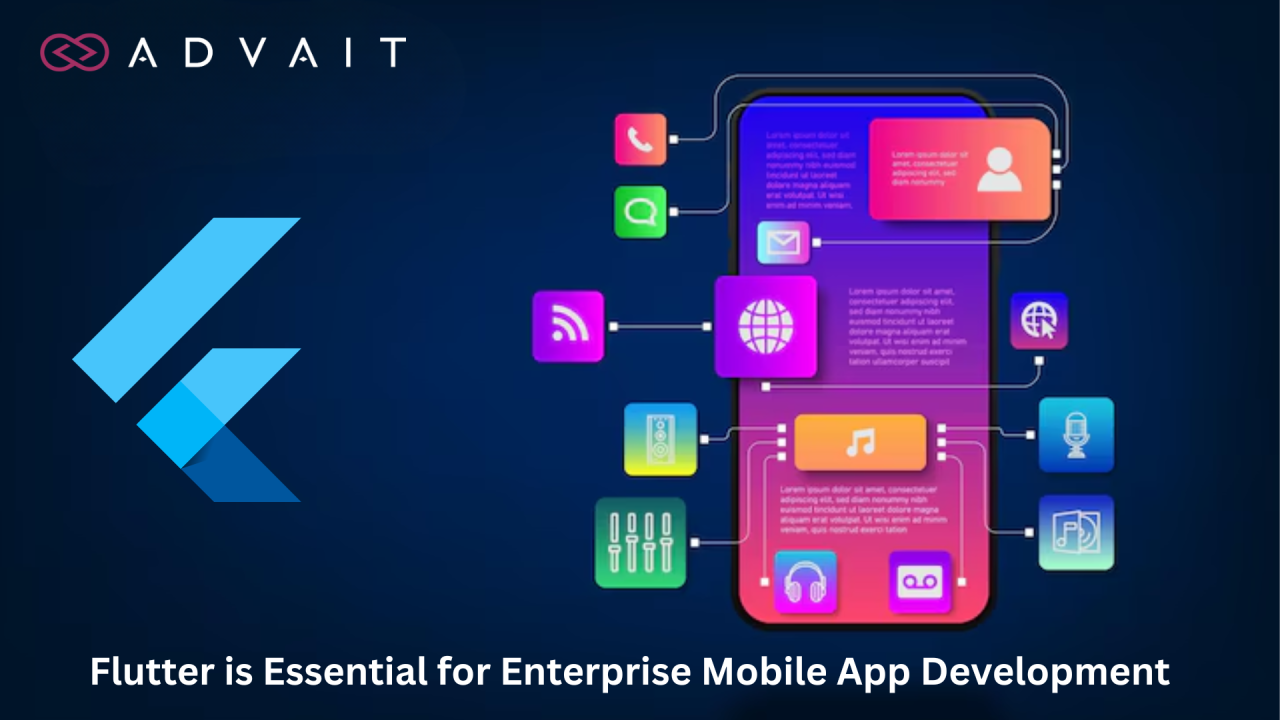 Why Flutter is Essential for Enterprise Mobile App Development Why Flutter is Essential for Enterprise Mobile App Development