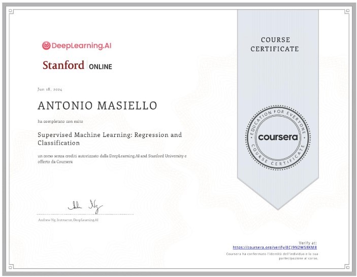 Supervised Machine Learning: Regression and Classification Supervised Machine Learning: Regression and Classification