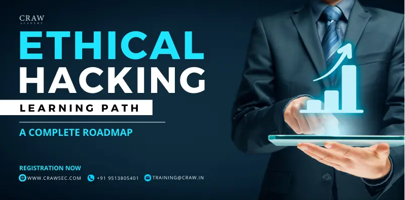 ETHICAL HACKING LEARNING PATH – A COMPLETE ROADMAP ETHICAL HACKING LEARNING PATH – A COMPLETE ROADMAP