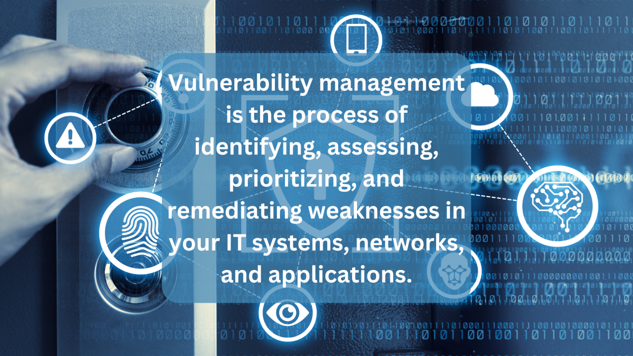 How to Identify and Fix Security Weaknesses Before Hackers Exploit Them How to Identify and Fix Security Weaknesses Before Hackers Exploit Them