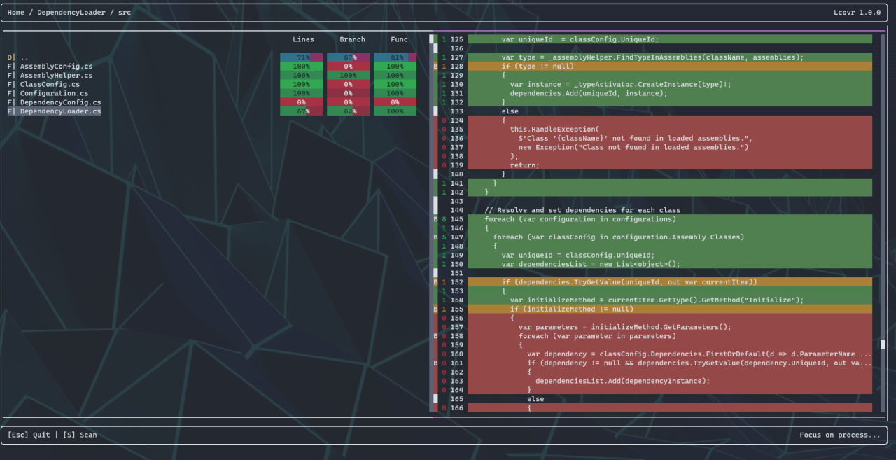 Lcovr, code coverage report from CLI Lcovr, code coverage report from CLI