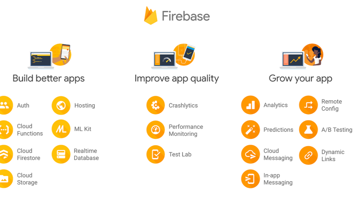 Firestore just made querying data in Flutter way more powerful! 🚀 Firestore just made querying data in Flutter way more powerful! 🚀