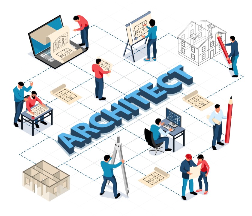Introduction to SAFe for Architects: Scaling Agile Practices in ... Introduction to SAFe for Architects: Scaling Agile Practices in ...