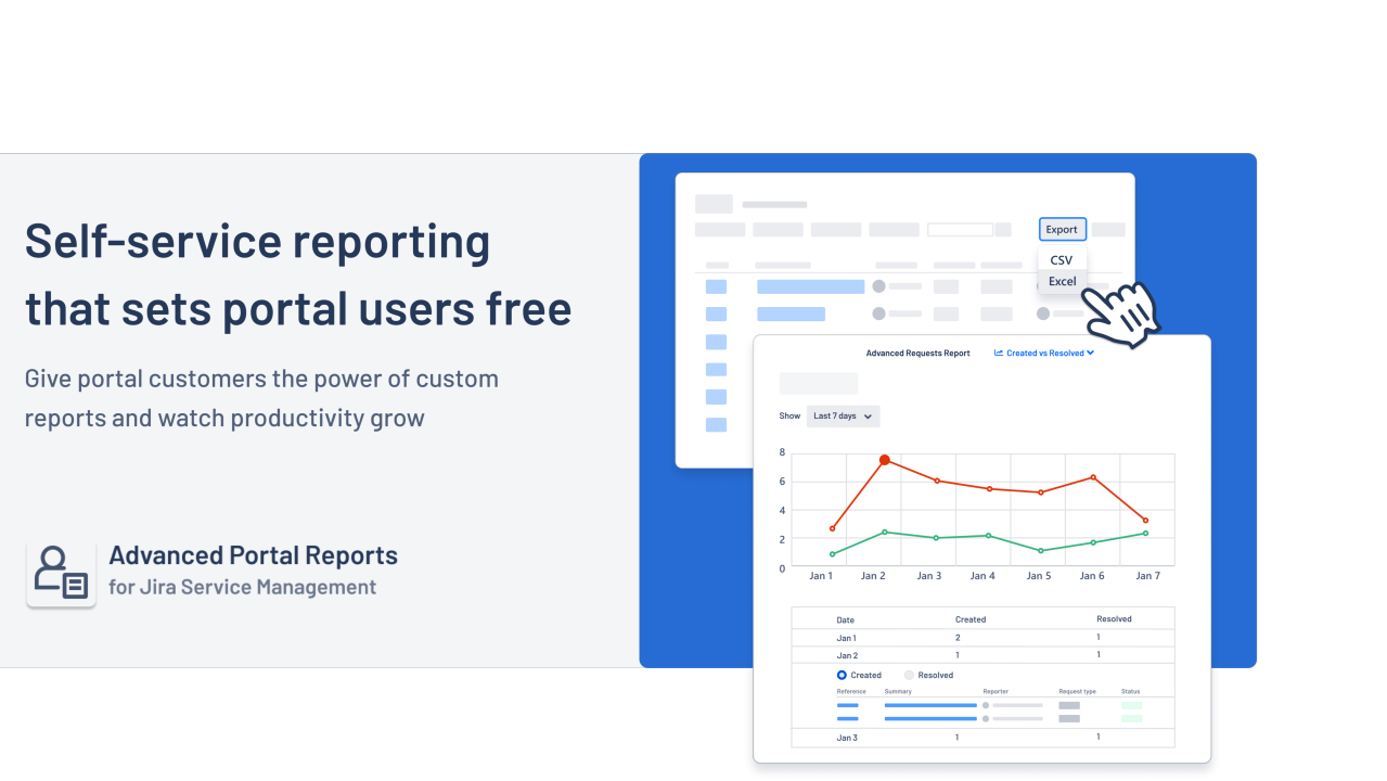 Empower Your Team with Self-Service Reporting in Jira Service Management Empower Your Team with Self-Service Reporting in Jira Service Management