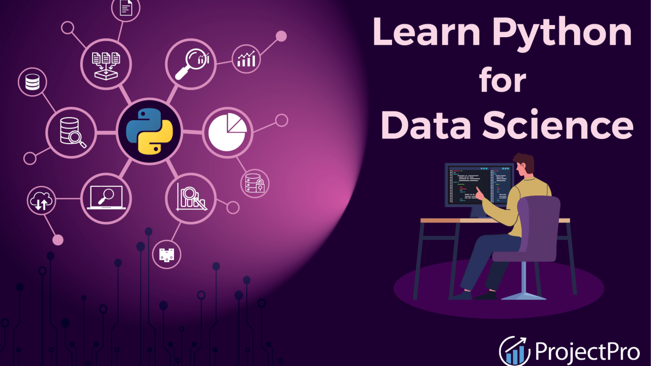 Mastering Python: Advanced Interview Questions and Key Functions You ... Mastering Python: Advanced Interview Questions and Key Functions You ...