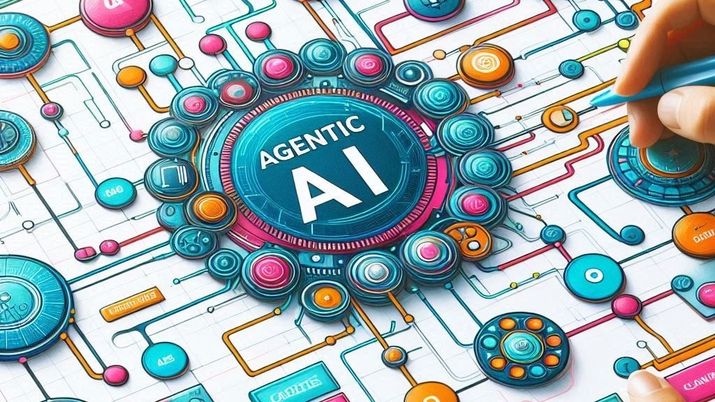 Revolutionize Your Supply Chain: Unleashing the Power of AgenticAI Revolutionize Your Supply Chain: Unleashing the Power of AgenticAI
