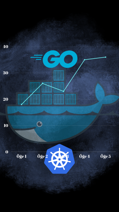 Go And DevOps Go And DevOps