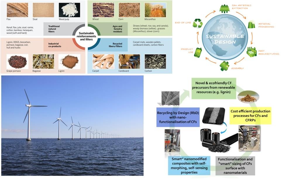 Ned’s Composites Newsletter – Composites – Sustainable by Design Ned’s Composites Newsletter – Composites – Sustainable by Design