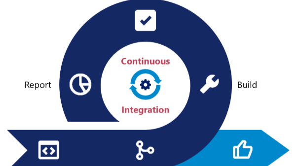 Building a CI/CD Pipeline with Bitbucket and Bamboo: Best Practices Building a CI/CD Pipeline with Bitbucket and Bamboo: Best Practices