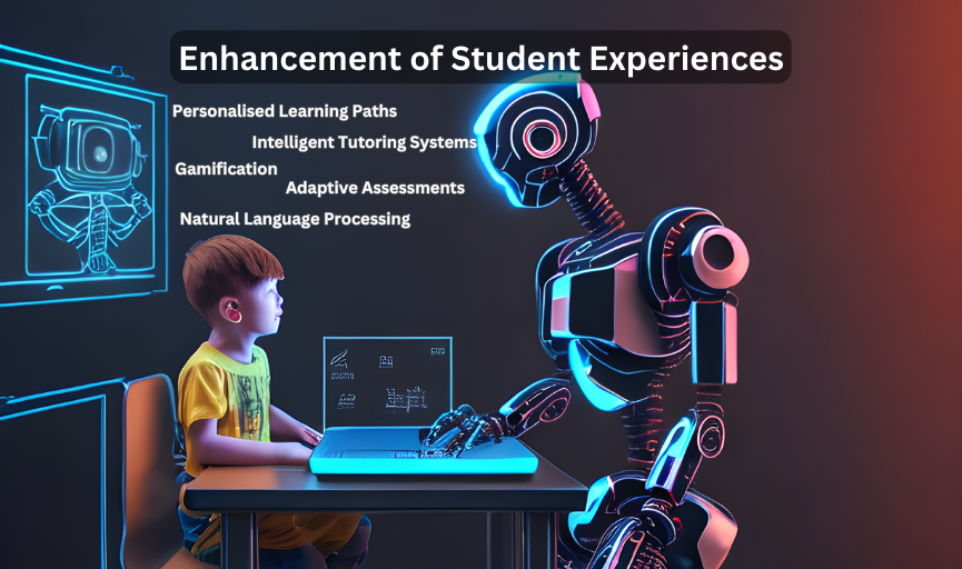 AI-Powered Education: Nurturing Tomorrow's Innovators Through ... AI-Powered Education: Nurturing Tomorrow's Innovators Through ...
