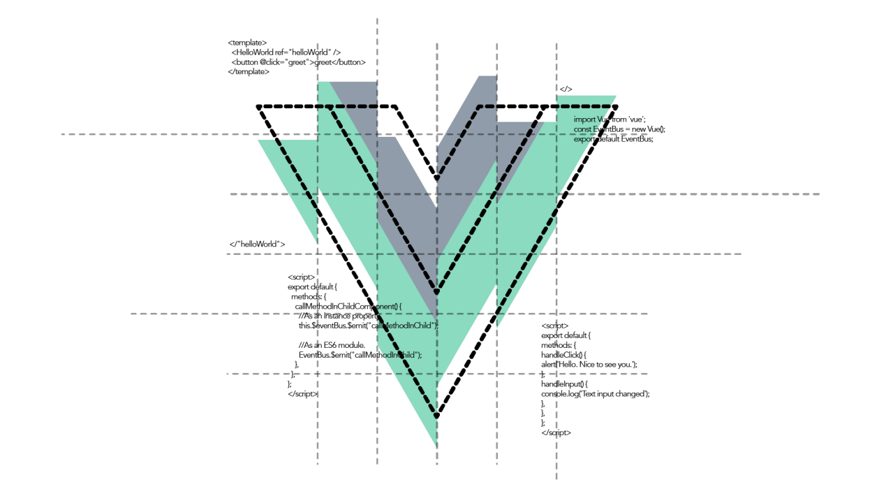 Vue.js Reactivity System: A Story of Dynamic Interfaces Vue.js Reactivity System: A Story of Dynamic Interfaces