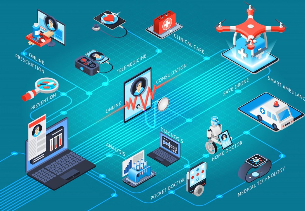 Here are 10 ways AI will change healthcare by 2026 Here are 10 ways AI will change healthcare by 2026