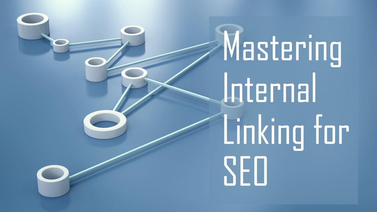 Mastering Internal Linking for Better SEO | Shuja Ahmad Mastering Internal Linking for Better SEO | Shuja Ahmad