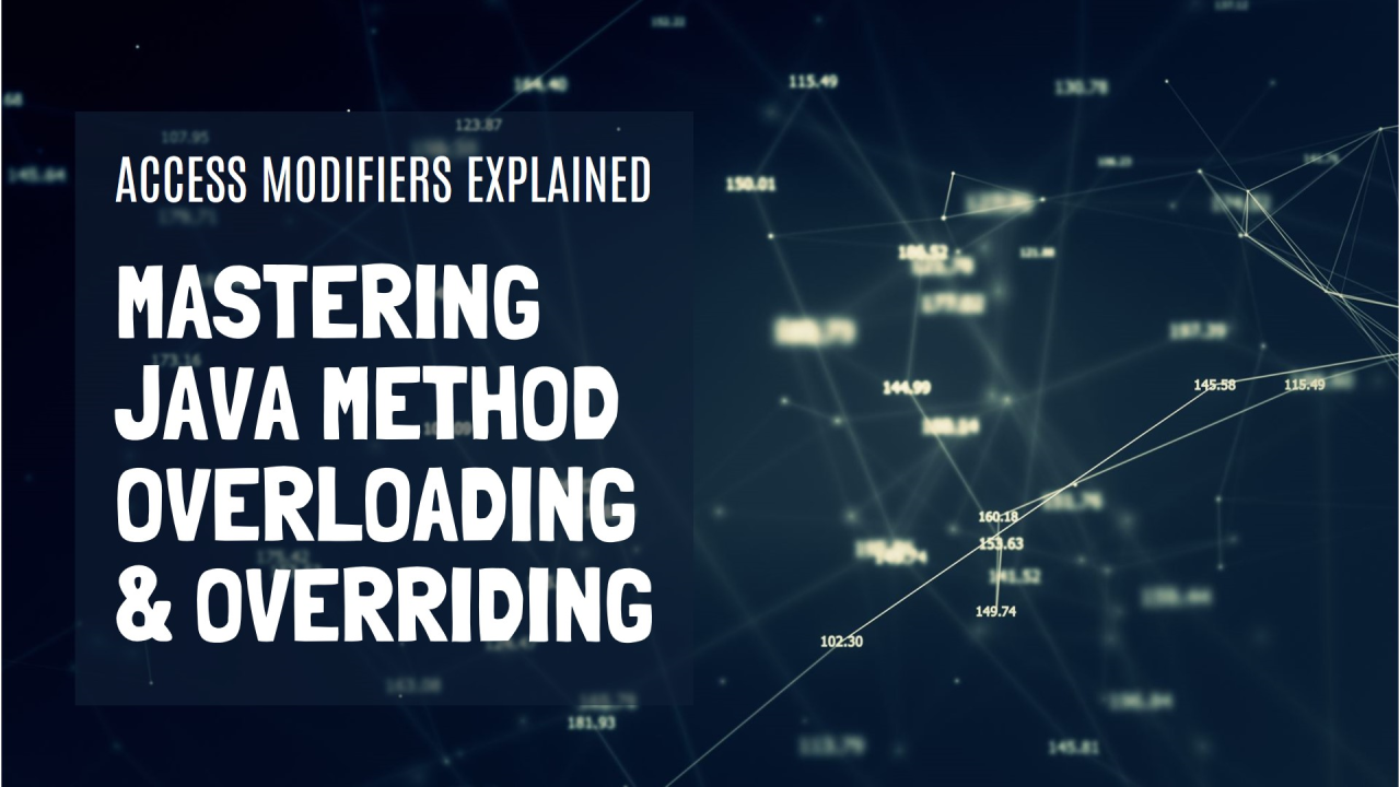 Mastering Java Method Overloading & Overriding: Access Modifiers Explained Mastering Java Method Overloading & Overriding: Access Modifiers Explained