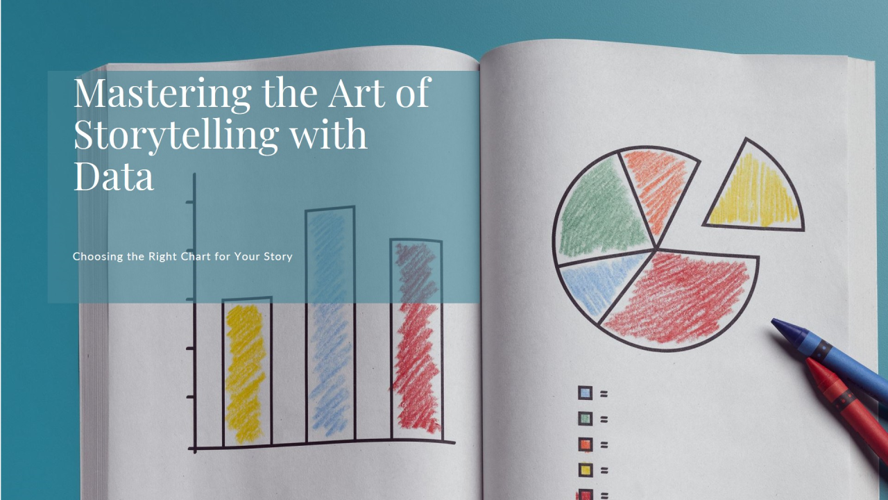 The Art of Storytelling with Data: Mastering the KWYs The Art of Storytelling with Data: Mastering the KWYs