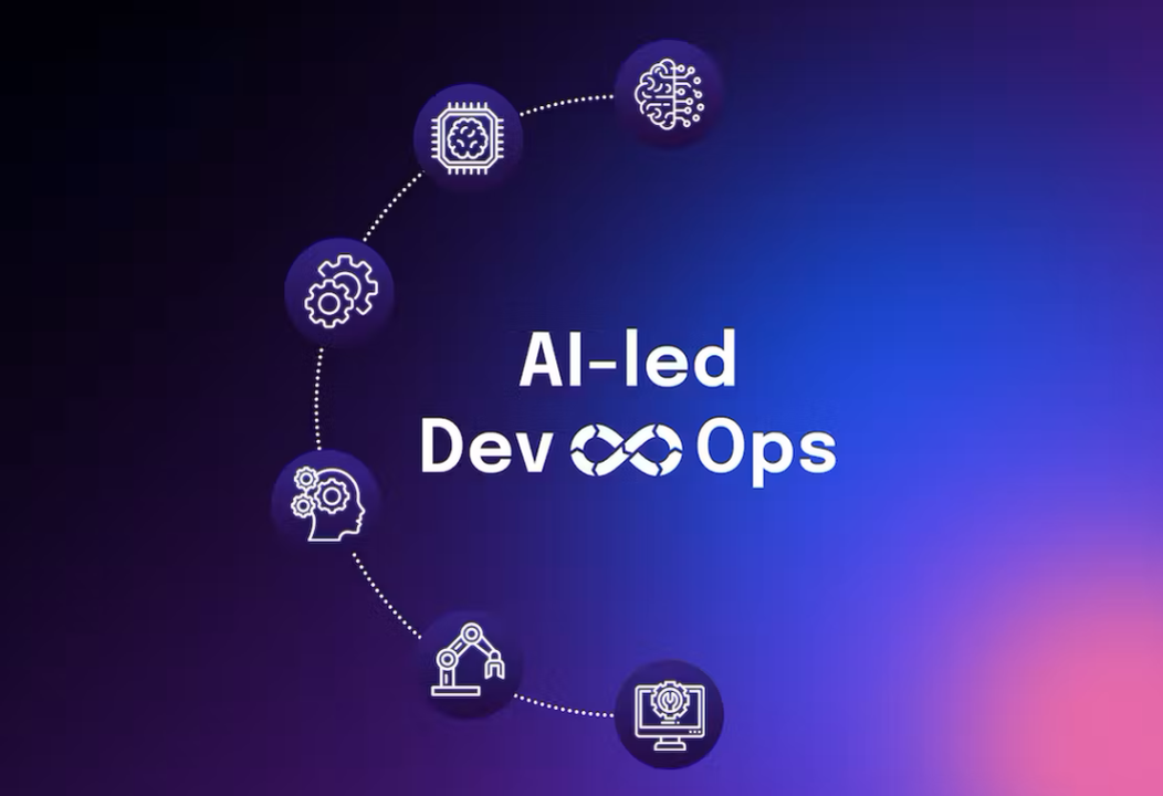 AI-driven DevOps: The Future of Efficient Software Delivery AI-driven DevOps: The Future of Efficient Software Delivery