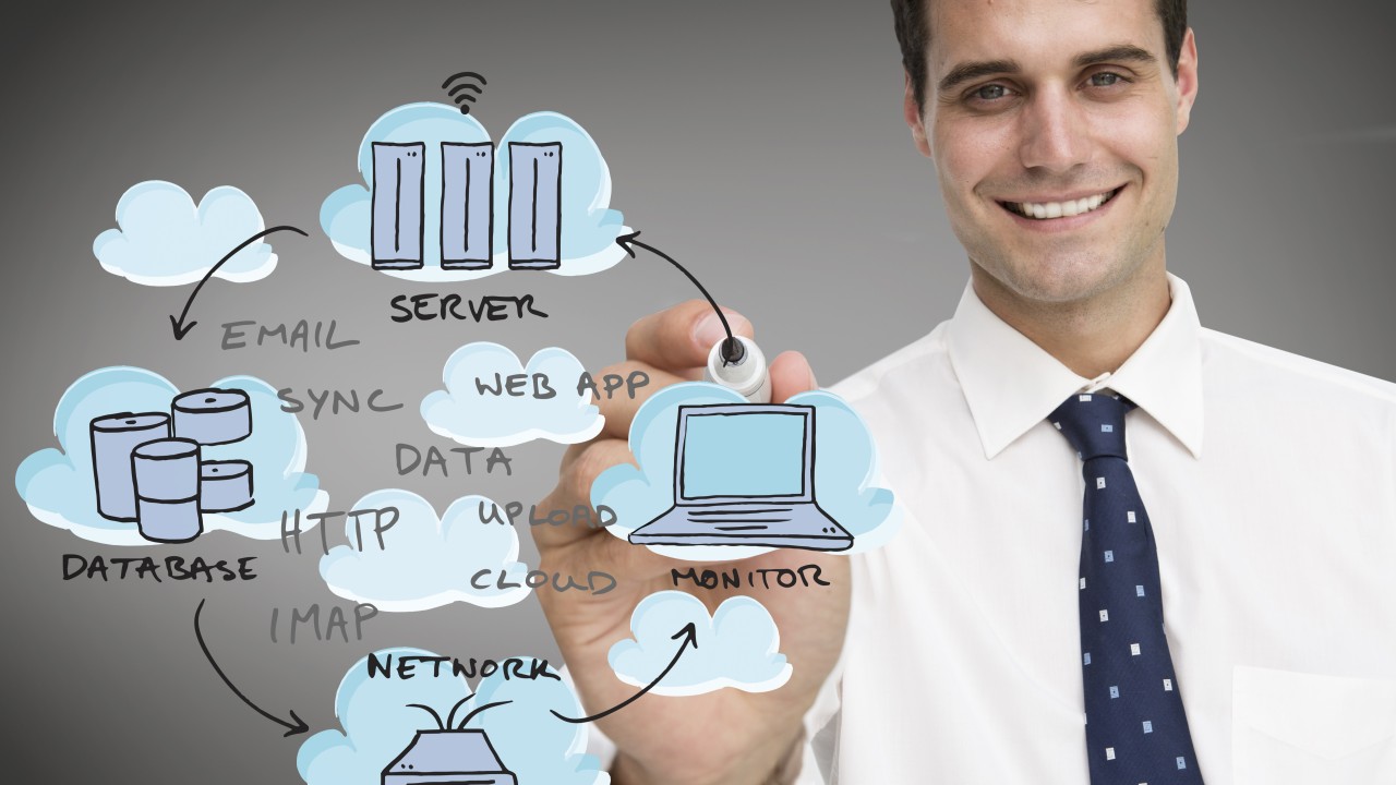 Optimizing IT Operations with a Middleware Managed Service P Optimizing IT Operations with a Middleware Managed Service P