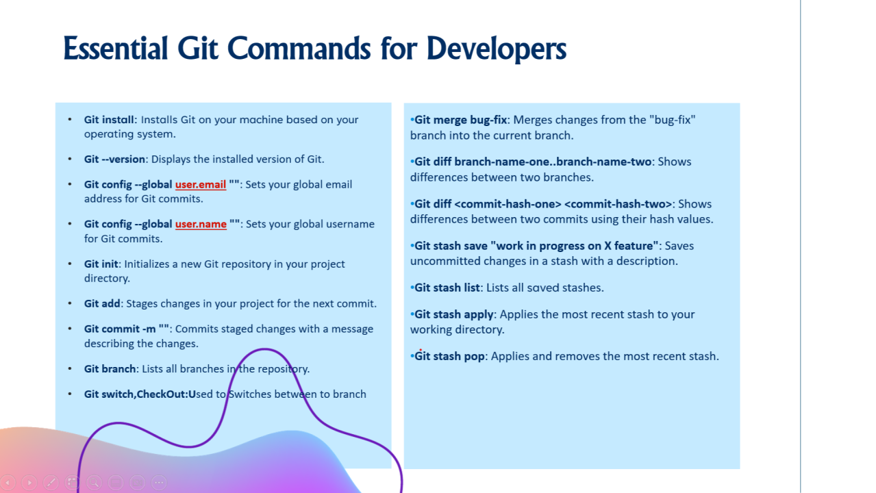 Essential Git Commands for Developers Essential Git Commands for Developers