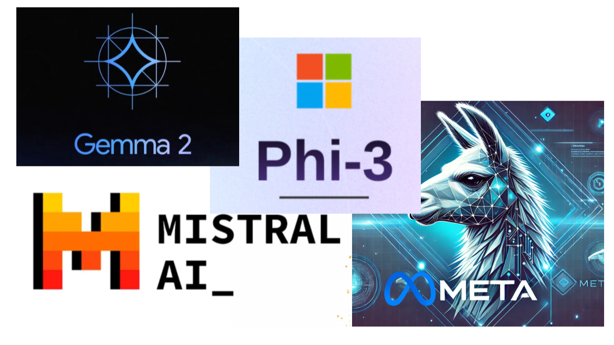 The Financial Realities of Implementing Gen AI Chatbots The Financial Realities of Implementing Gen AI Chatbots