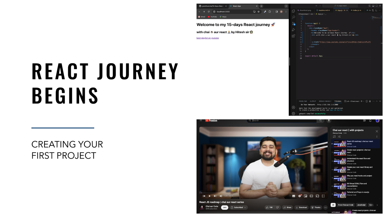 Embarking on the React Journey: Setting Up Your First Project with ... Embarking on the React Journey: Setting Up Your First Project with ...