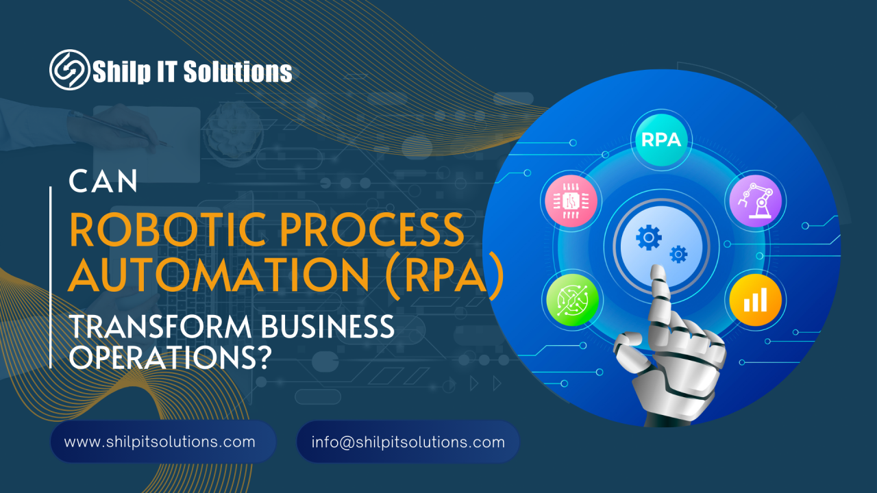 Can Robotic Process Automation (RPA) Transform Business Operations? Can Robotic Process Automation (RPA) Transform Business Operations?