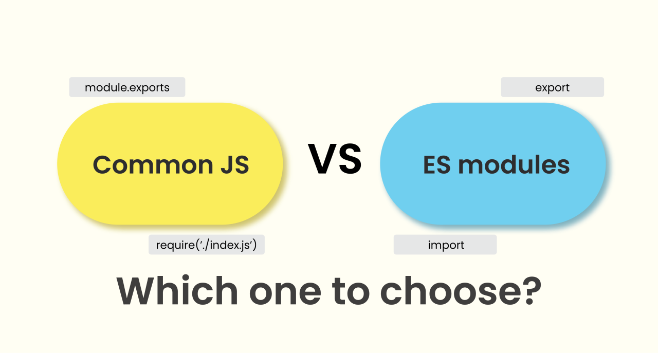 ES6 modules Common JS ES6 modules Common JS