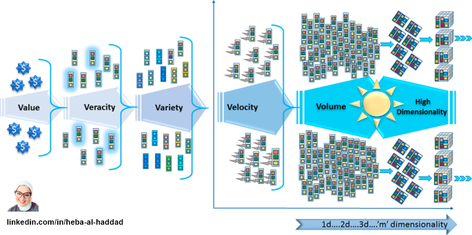 Anomaly Detection: Uncovering Hidden Insights and Outliers in Data! Anomaly Detection: Uncovering Hidden Insights and Outliers in Data!