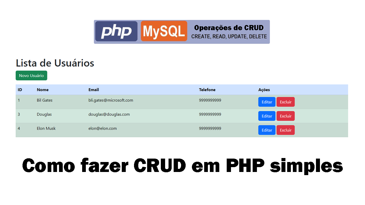 CRUD simples com PHP e MySQL CRUD simples com PHP e MySQL