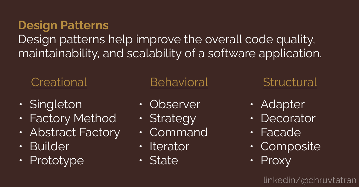 Design Patterns Design Patterns