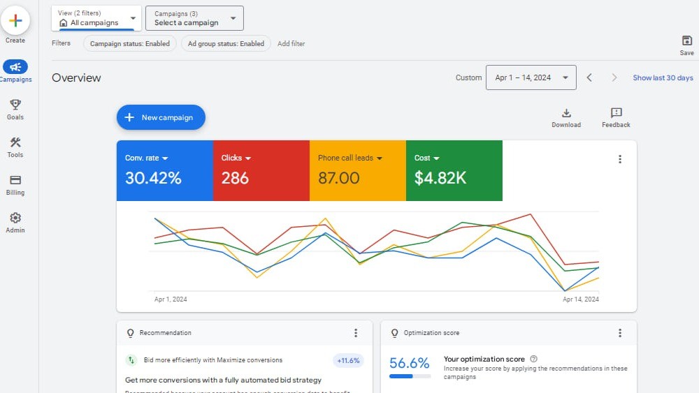 Unlocking Success with Digital Marketing Services | Ali R. Unlocking Success with Digital Marketing Services | Ali R.