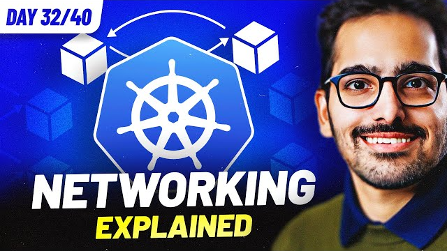 Day 32/40 - Kubernetes Networking Explained | Container Network ... Day 32/40 - Kubernetes Networking Explained | Container Network ...