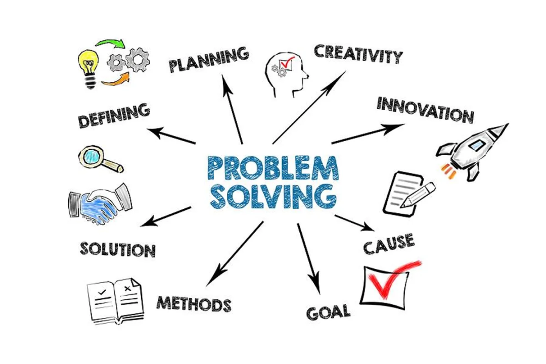 Mastering Problem-Solving: The Key to Success in School and Life Mastering Problem-Solving: The Key to Success in School and Life