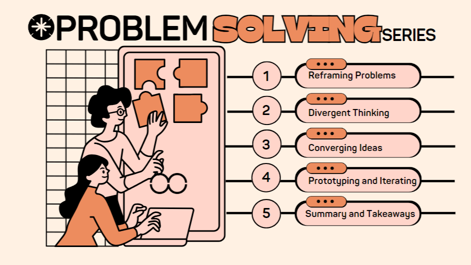 Unlocking the Power of Creative Problem Solving: An Introduction Unlocking the Power of Creative Problem Solving: An Introduction