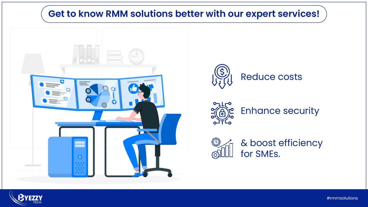 Cost-Effective IT Solutions: Leveraging RMM for SMEs in the UAE Cost-Effective IT Solutions: Leveraging RMM for SMEs in the UAE