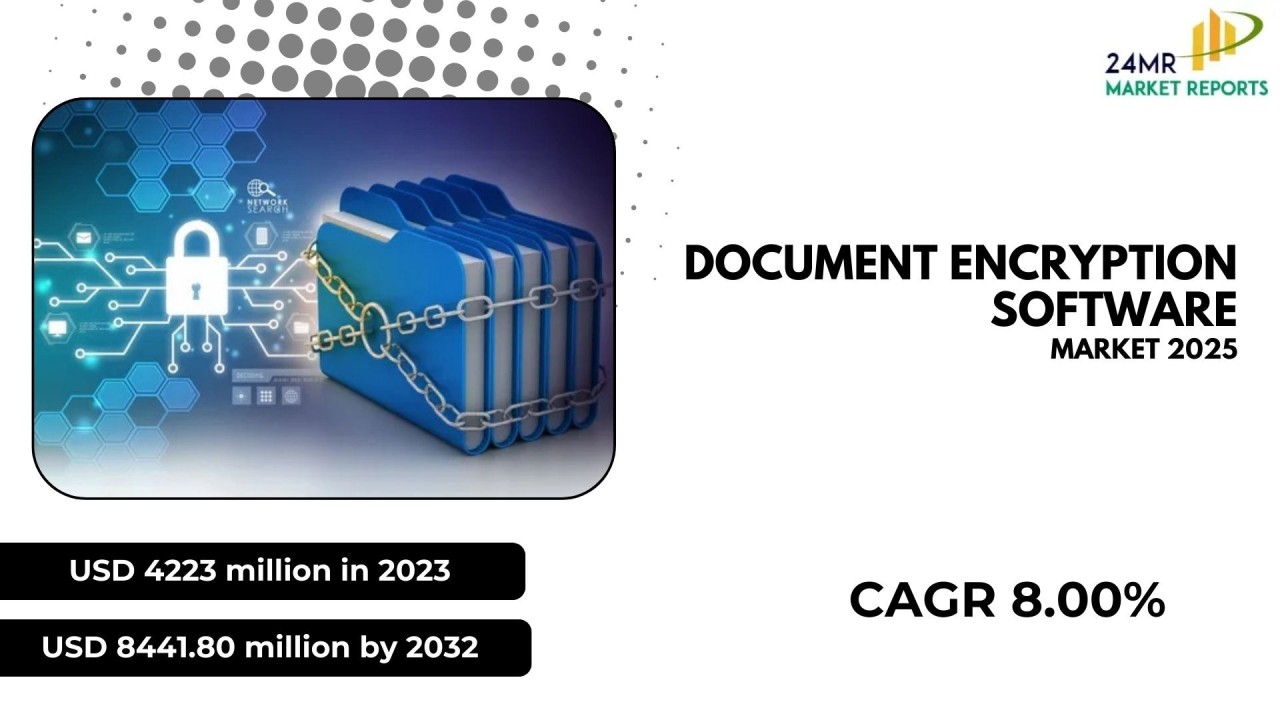 Document Encryption Software Market: Global Outlook and Forecast 2025-2032 Document Encryption Software Market: Global Outlook and Forecast 2025-2032