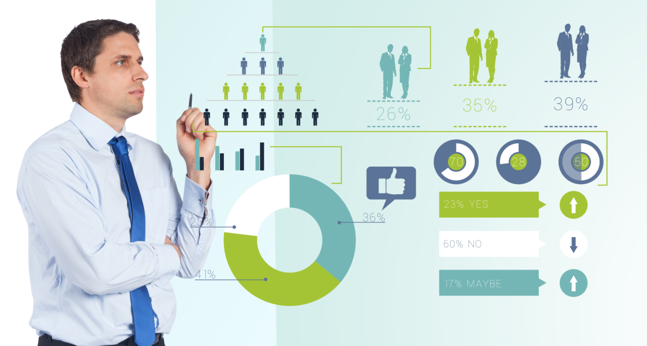 A Comprehensive Guide to HR Analytics: Definition, Importance, and Best ... A Comprehensive Guide to HR Analytics: Definition, Importance, and Best ...