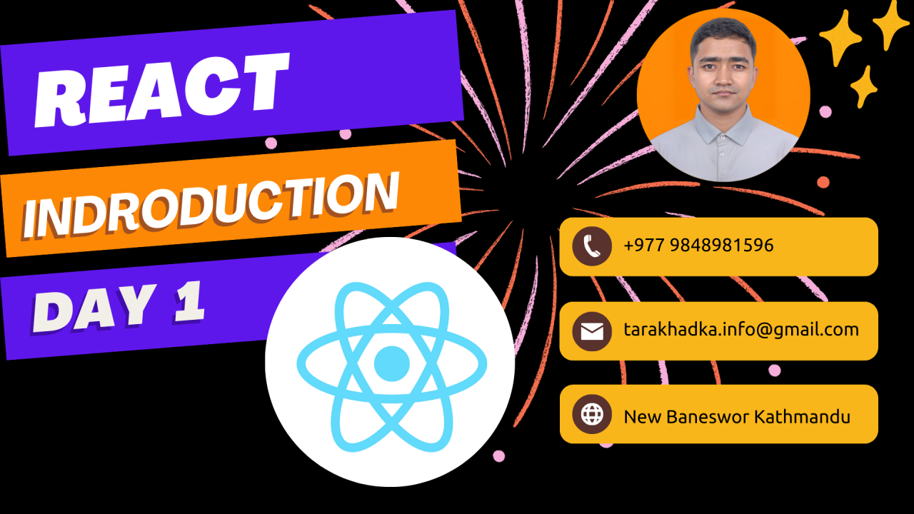 React JS | Introduction React JS | Introduction