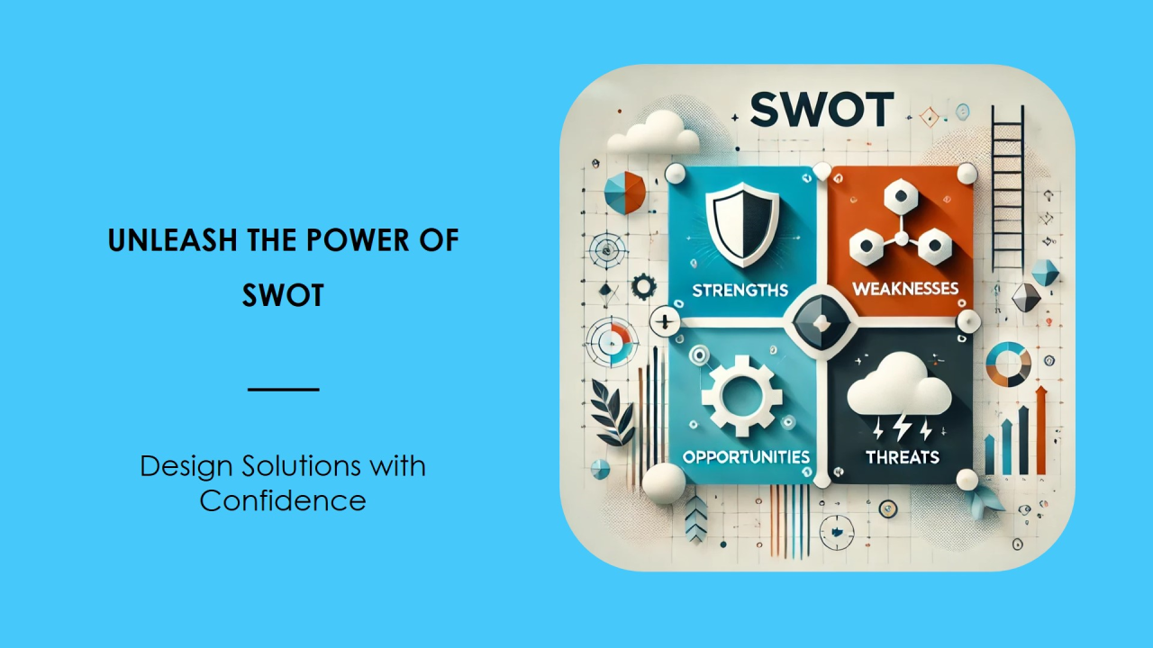 Unleashing the Power of SWOT Analysis in Solution Design Unleashing the Power of SWOT Analysis in Solution Design